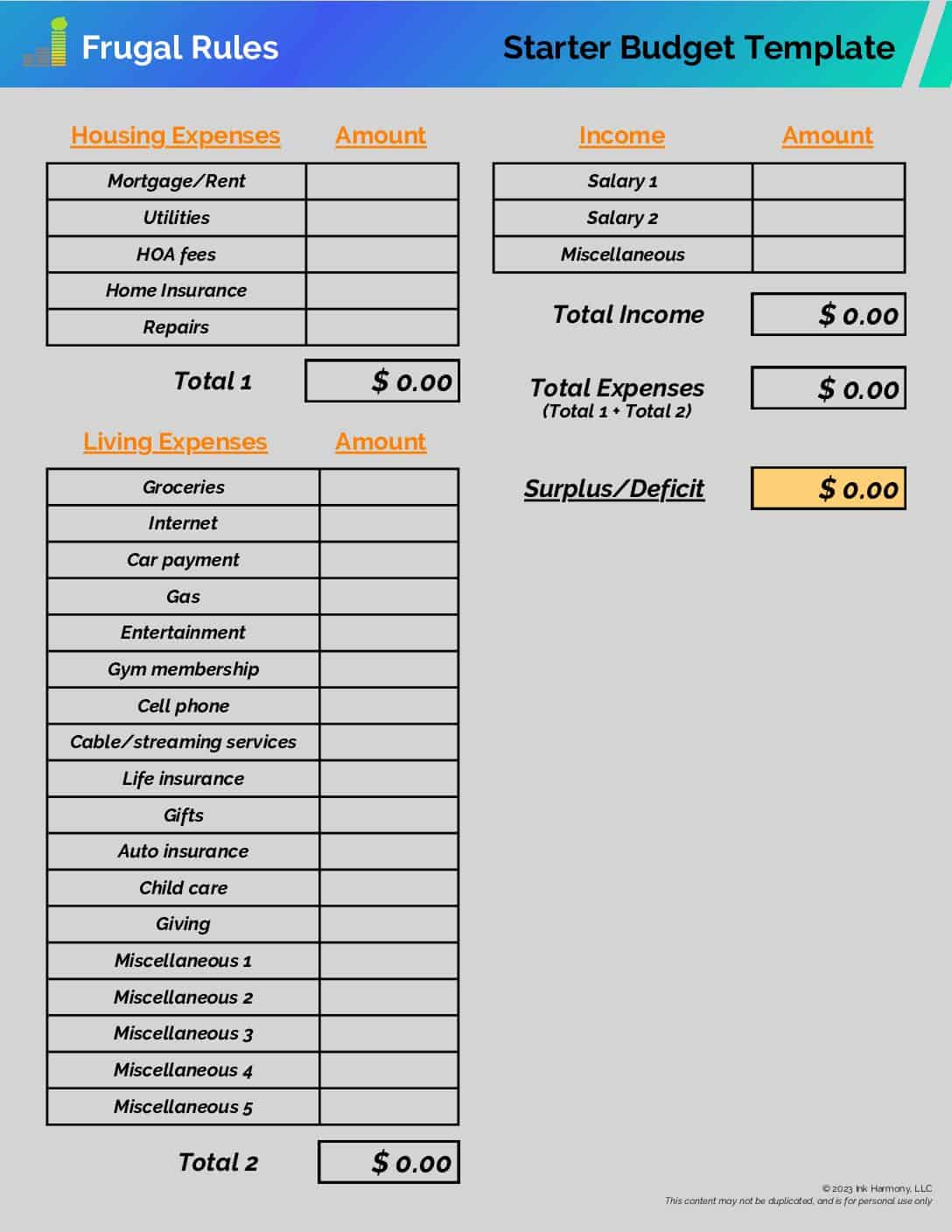 How to Create a Budget [Step-by-Step Guide] - Frugal Rules
